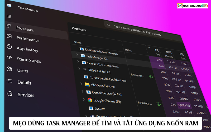 Mẹo dùng Task Manager để tìm và tắt ứng dụng ngốn RAM - Máy Tính Giá Rẻ | Maytinhgiare.net
